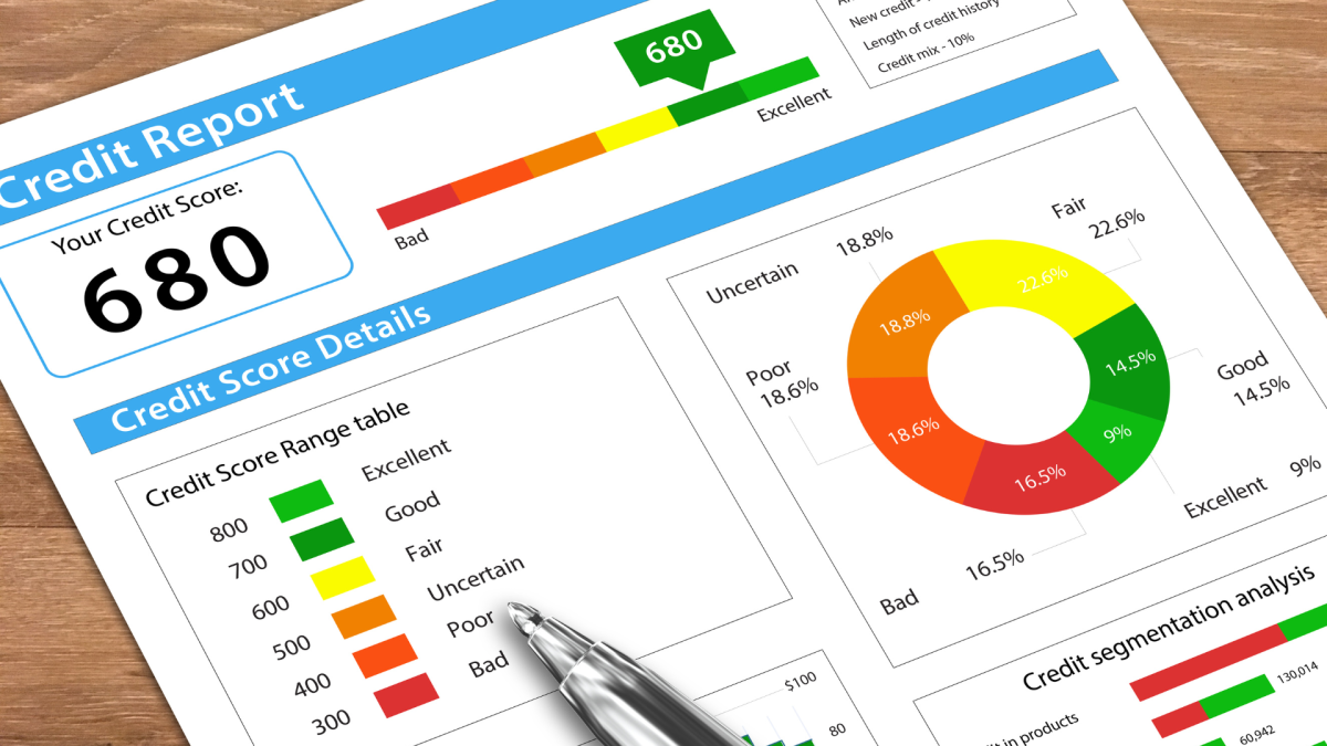 How To Increase My Credit Score| Free Education